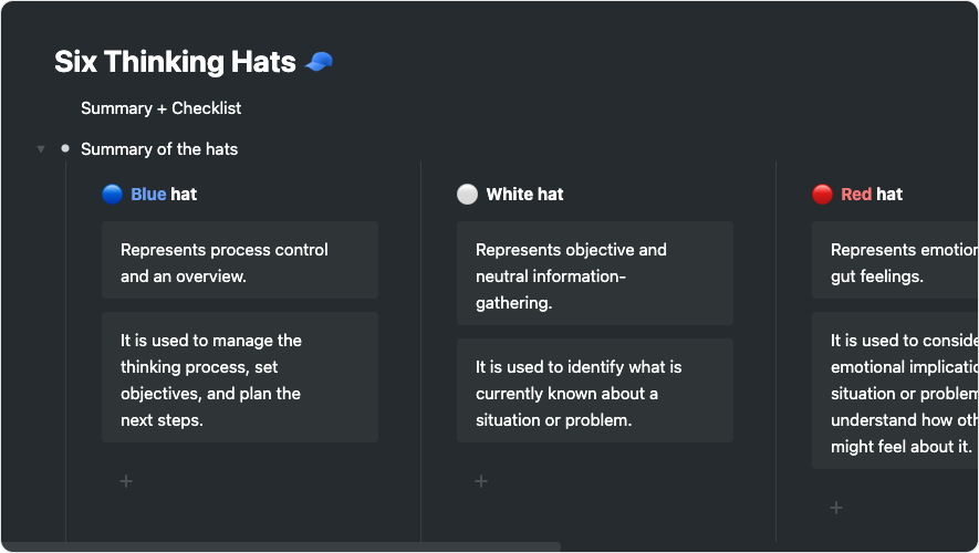 Workflowy Template Six Thinking Hats